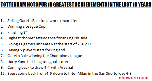 Tottenham Hotspur 10 greatest achievements in the last 10 years | She ...