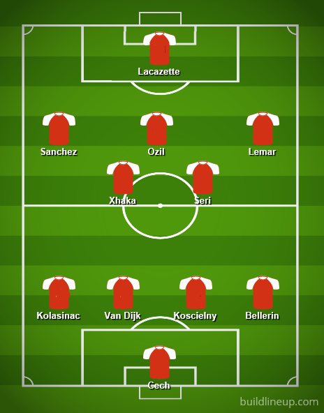 5 steps to make Arsenal great again | She Wore A Yellow Ribbon