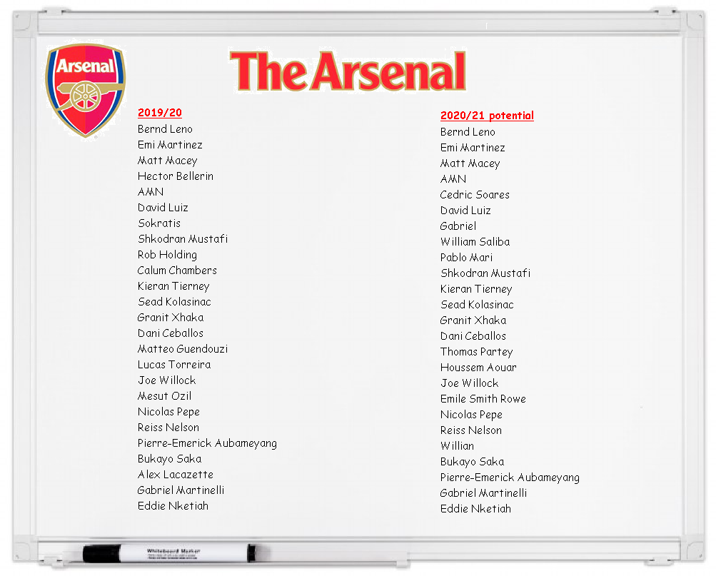 arsenal | She Wore A Yellow Ribbon